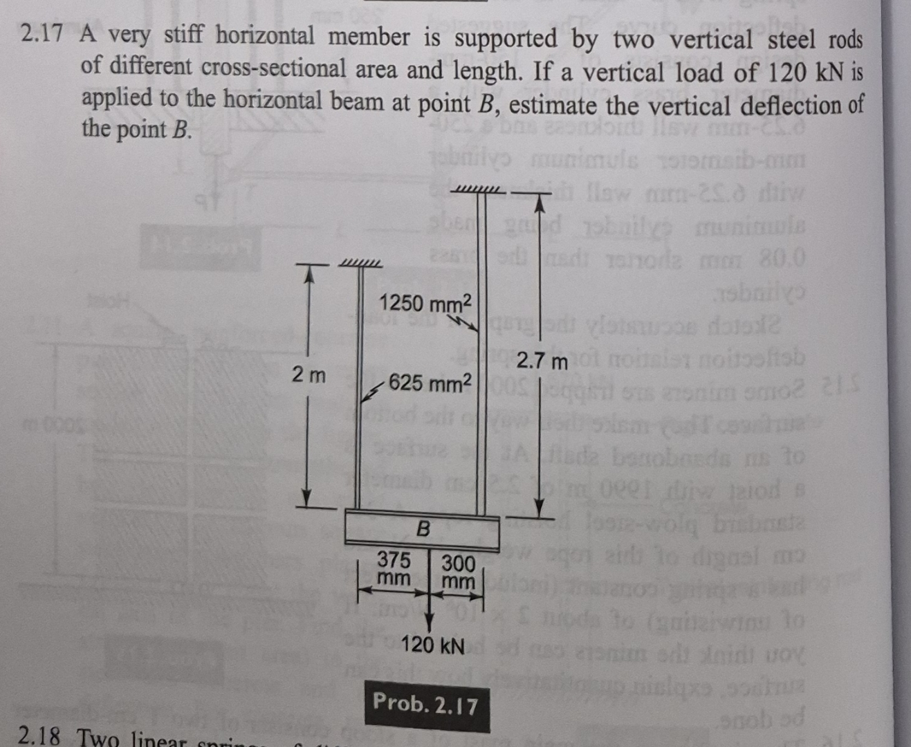 Solved 2.17 ﻿A very stiff horizontal member is supported by | Chegg.com