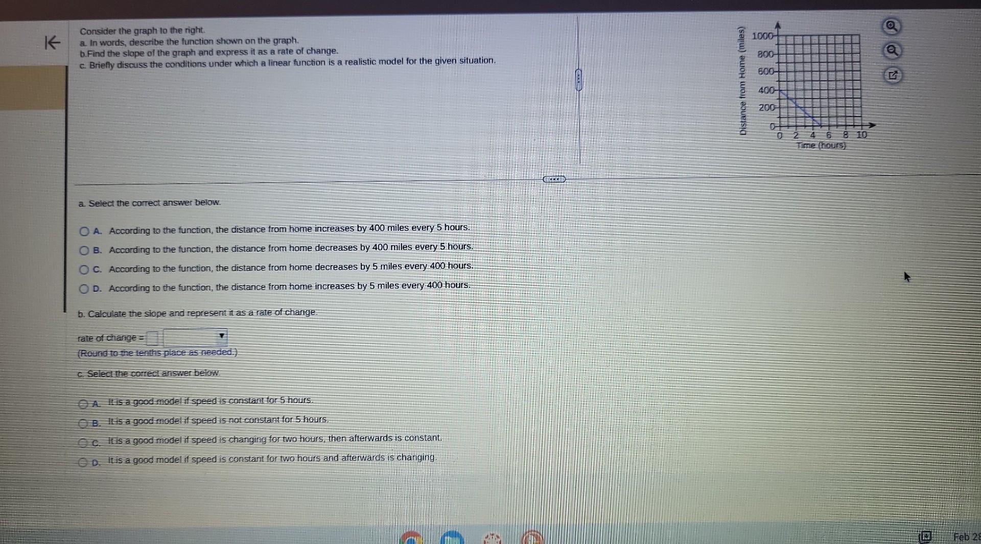 Solved Consider the graph to the right. a. In words, | Chegg.com