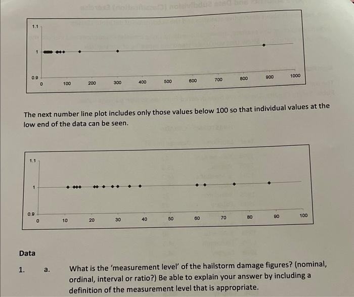 Solved Descriptive Statistics and Data Subdivision | Chegg.com