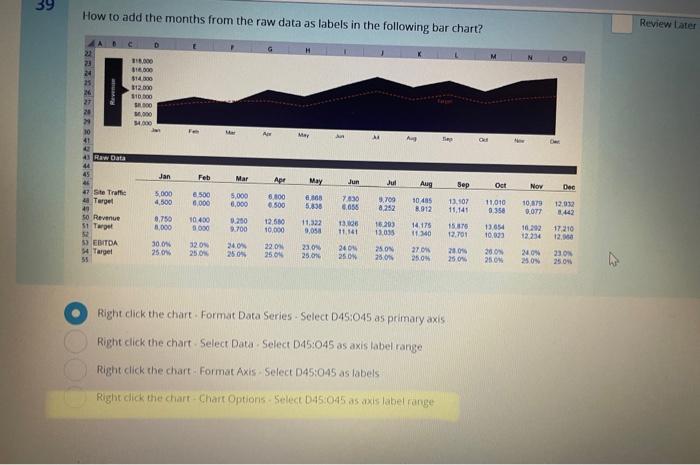 Solved How to add the months from the raw data as labels in | Chegg.com