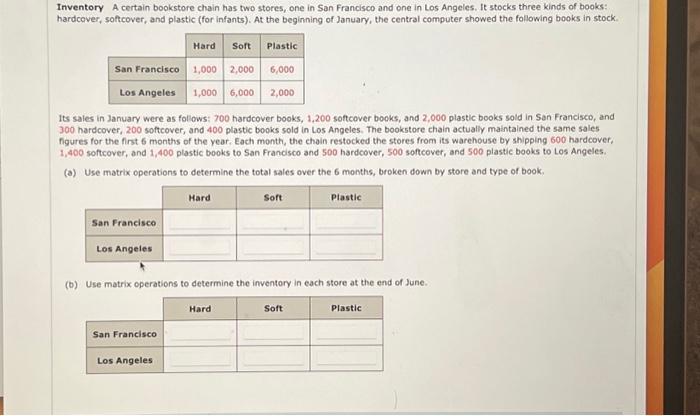 Solved Inventory A certain bookstore chain has two stores, | Chegg.com