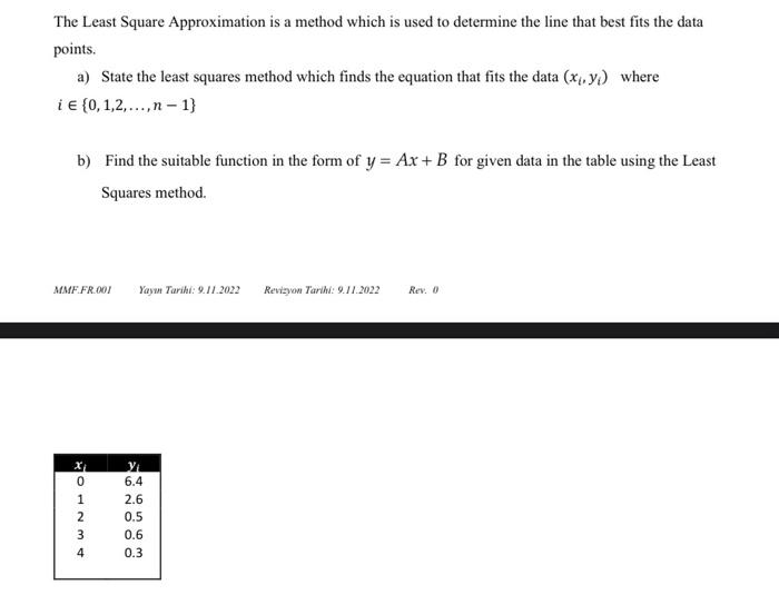 Solved The Least Square Approximation is a method which is | Chegg.com