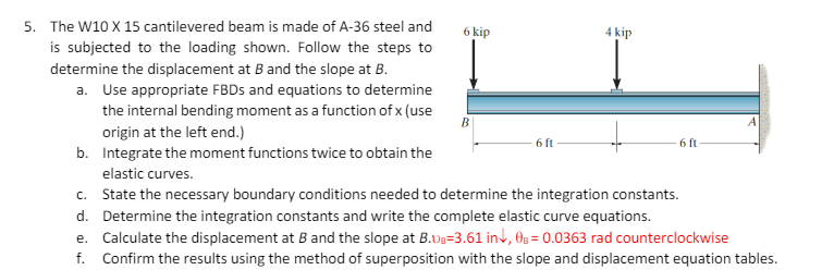 Solved The W10 ﻿X 15 ﻿cantilevered beam is made of A-36 | Chegg.com