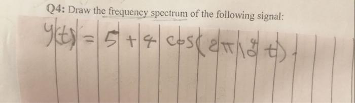 Solved Q4: Draw the frequency spectrum of the following | Chegg.com