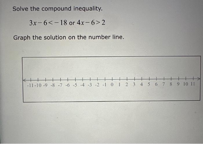 Solved Solve the compound inequality. 3x−6 2 | Chegg.com