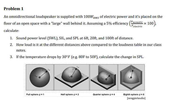 Solved Problem 1An omnidirectional loudspeaker is supplied | Chegg.com