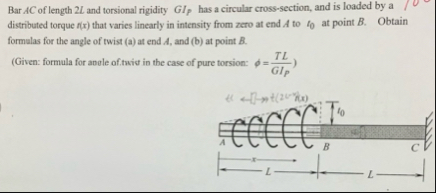 Solved Bar AC ﻿of length 2L ﻿and torsional rigidity GIP ﻿has | Chegg.com