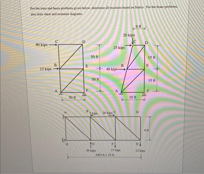 Solved For the truss and beam problems given below, | Chegg.com
