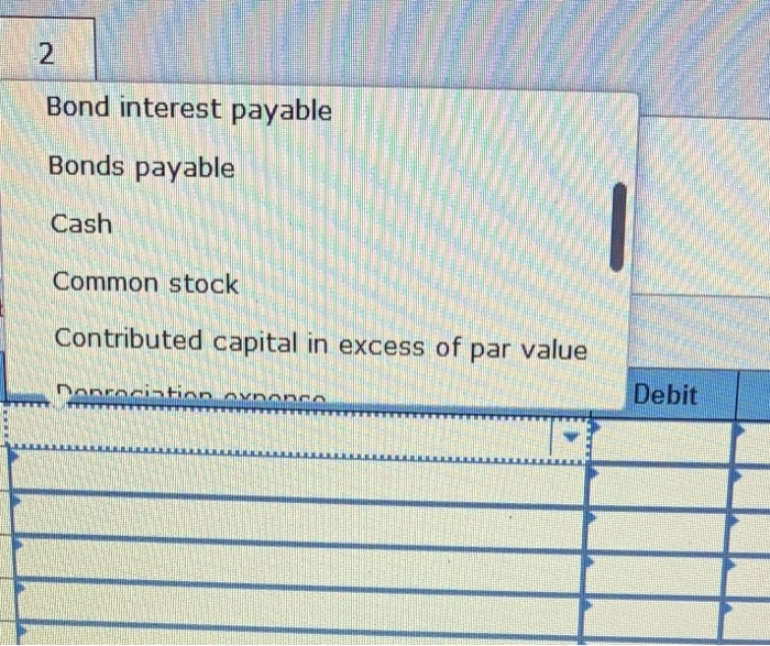 Solved Accounts payable Accounts receivable Accumulated | Chegg.com