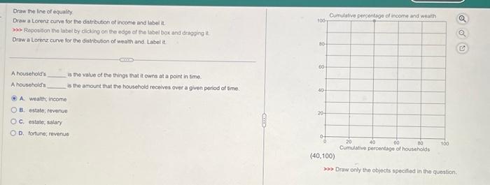 Solved Draw the line of equality Drow a Lorenz curve for the | Chegg.com