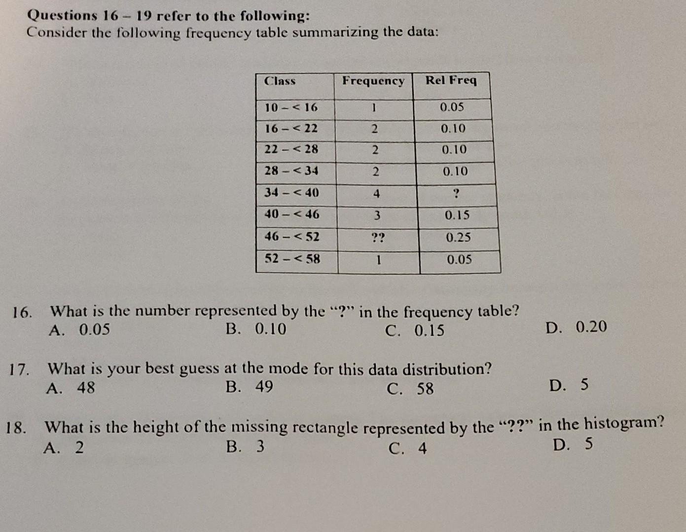 Solved Questions 16-19 refer to the following: Consider the | Chegg.com