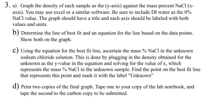 3. a) Graph the density of each sample as the | Chegg.com