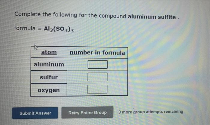 Solved Complete the following for the compound aluminum | Chegg.com