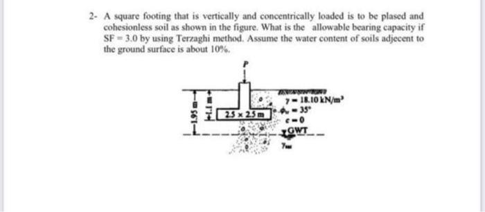 Solved 2- A square footing that is vertically and | Chegg.com