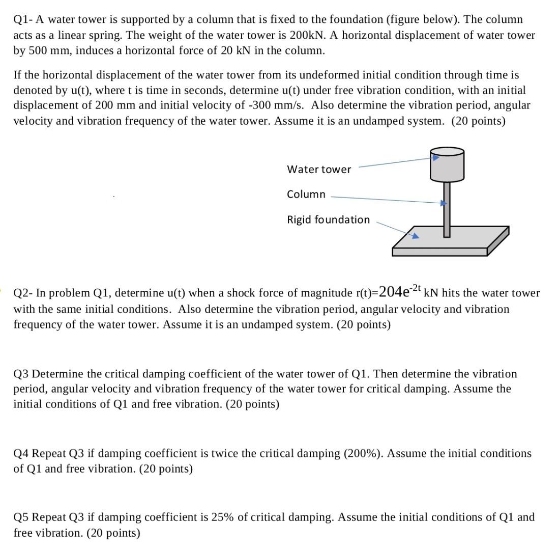 Solved Q1- A water tower is supported by a column that is | Chegg.com