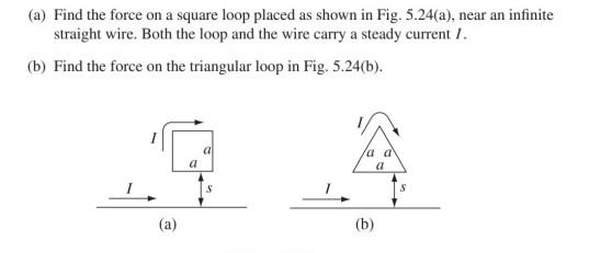 Solved (a) Find the force on a square loop placed as shown | Chegg.com