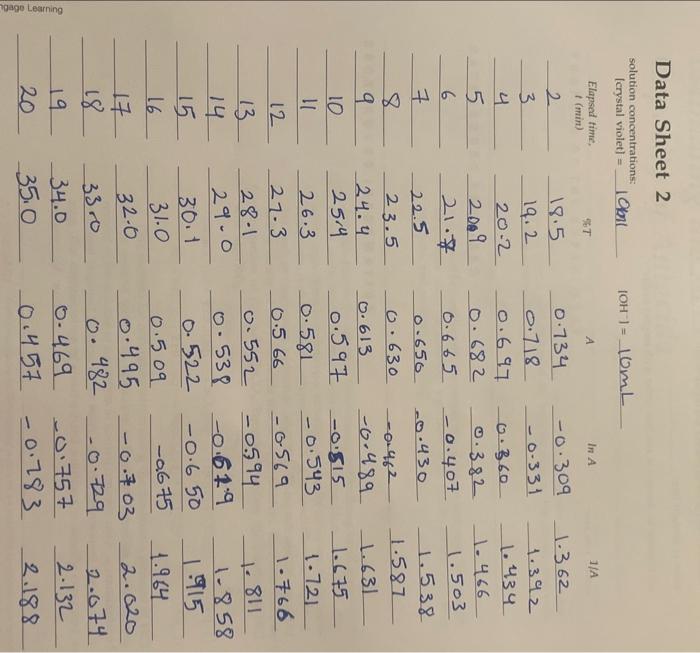 Solved Post-Laboratory Questions 1. Based an your | Chegg.com