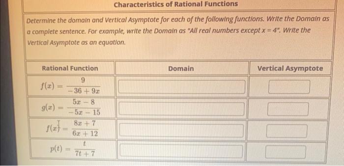 Solved Determine the domain and Vertical Asymptote for each | Chegg.com