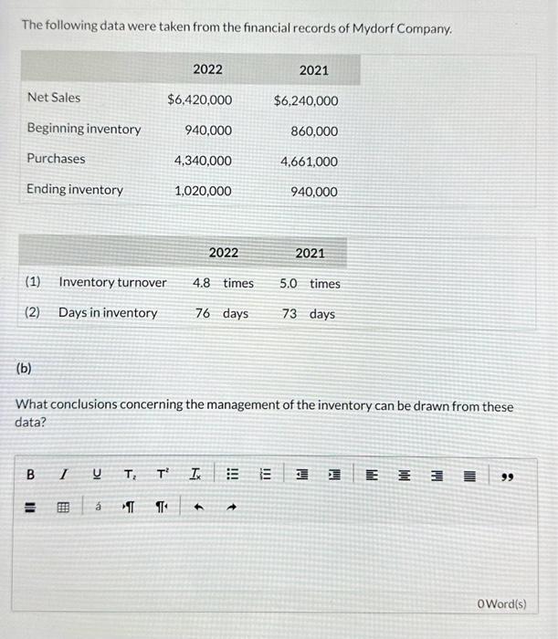 Solved compute the inventory turnover for each year | Chegg.com