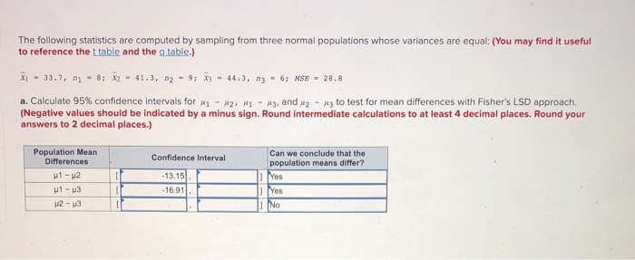 Solved The following statistics are computed by sampling | Chegg.com