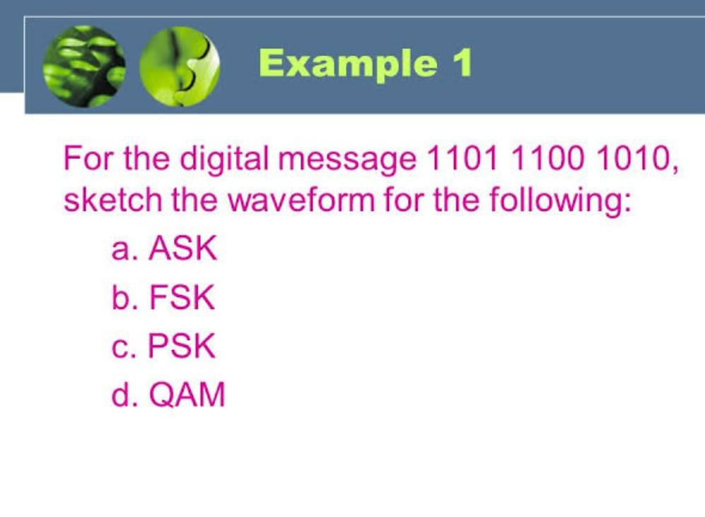 Solved Example 1 For the digital message 1101 1100 1010, | Chegg.com