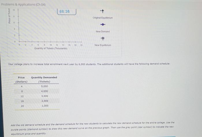 Solved 11. Problems and Applications Q11 Suppose that the | Chegg.com