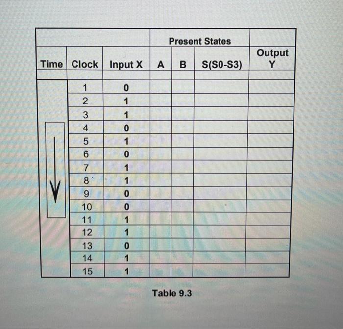 Solved Sequential Logic Circuit Design Any Sequential Logic 