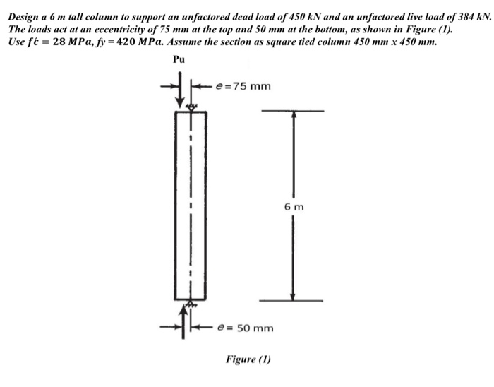 Solved Design a 6 m tall column to support an unfactored | Chegg.com