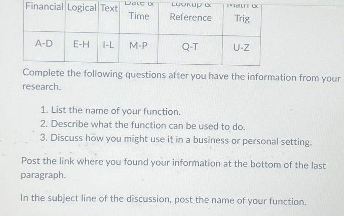 Solved Financial Logical Text A-D E-H I-L Dale & Time M-P | Chegg.com