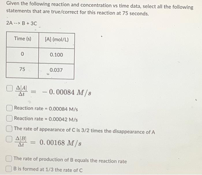 Solved Given the following reaction and concentration vs | Chegg.com