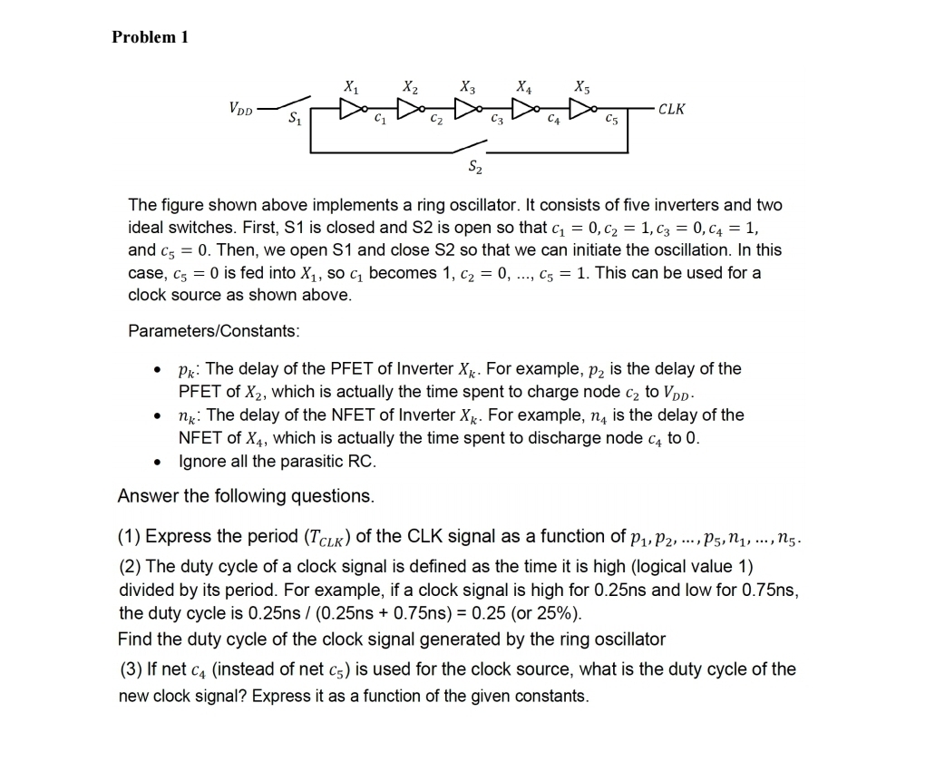 Solved Problem 1The figure shown above implements a ring | Chegg.com