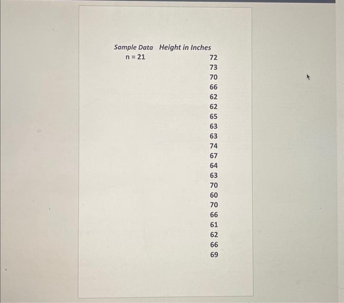 Solved Sample Data Height in Inches \begin{tabular}{rr} n=21 | Chegg.com