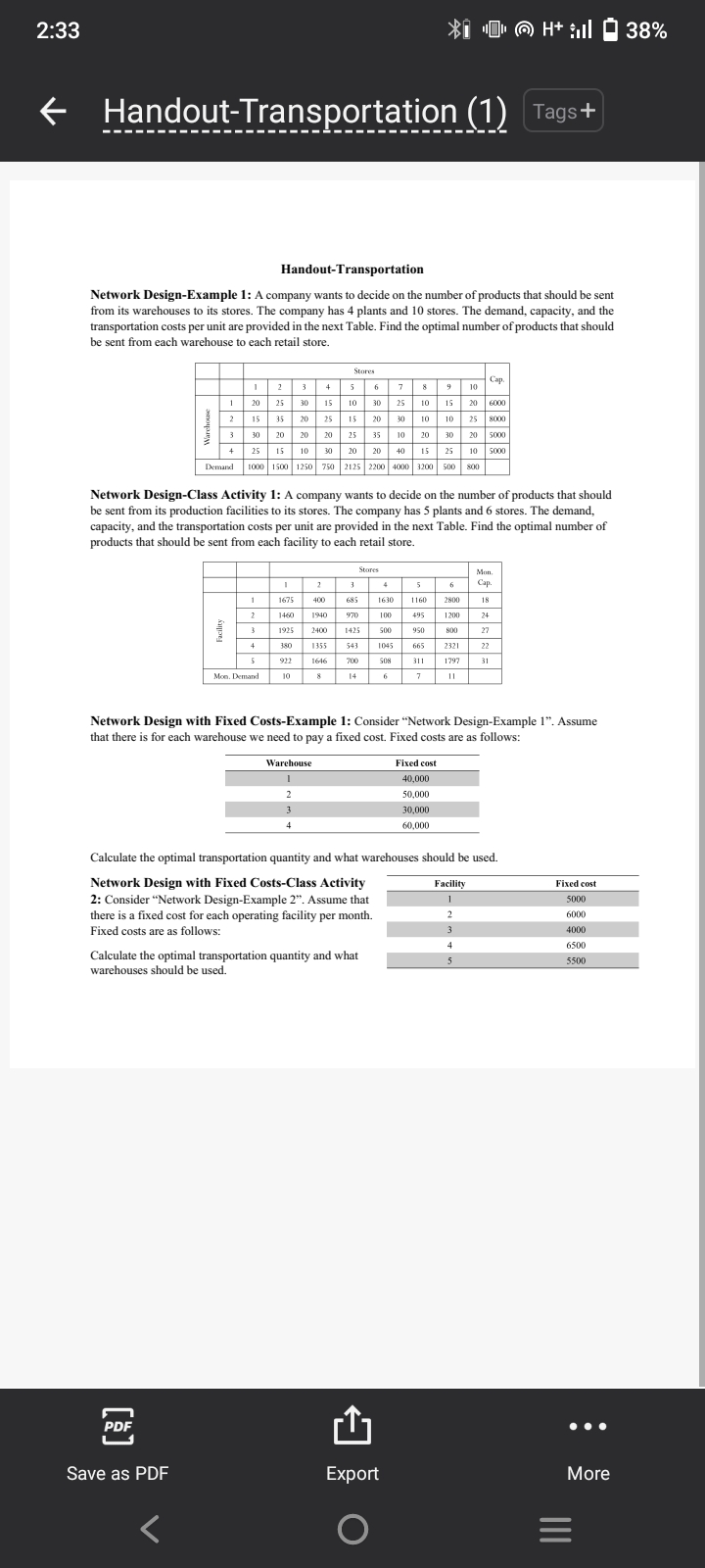 Handout-TransportationNetwork Design-Example 1: A | Chegg.com