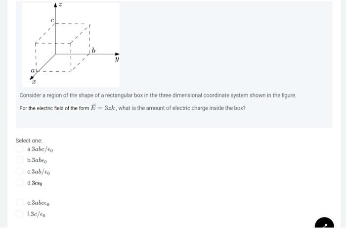 Solved Consider a region of the shape of a rectangular box | Chegg.com