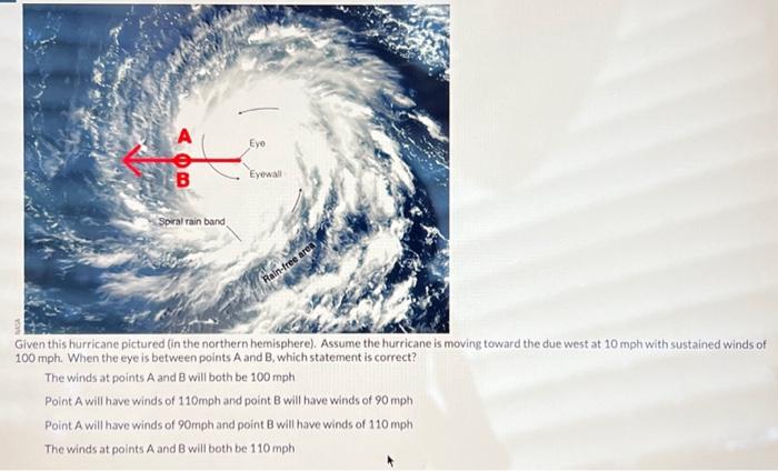 Solved Using the diagram and what we discussed in lecture, | Chegg.com