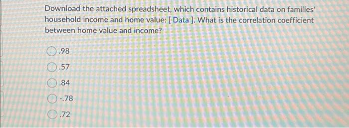 Solved Download the attached spreadsheet, which contains | Chegg.com