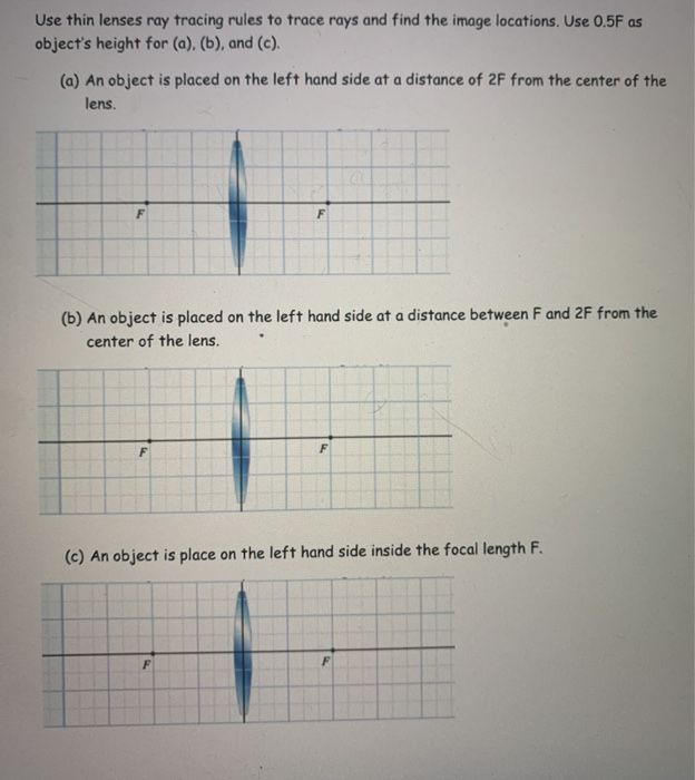 Solved Use thin lenses ray tracing rules to trace rays and | Chegg.com