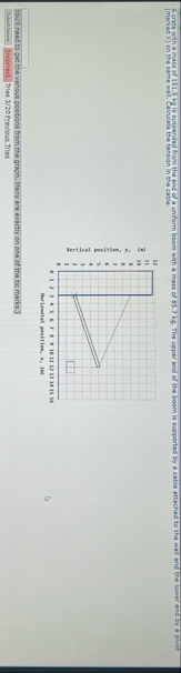 [marked X] ﻿on the same wal. Calculate the teraisn in | Chegg.com