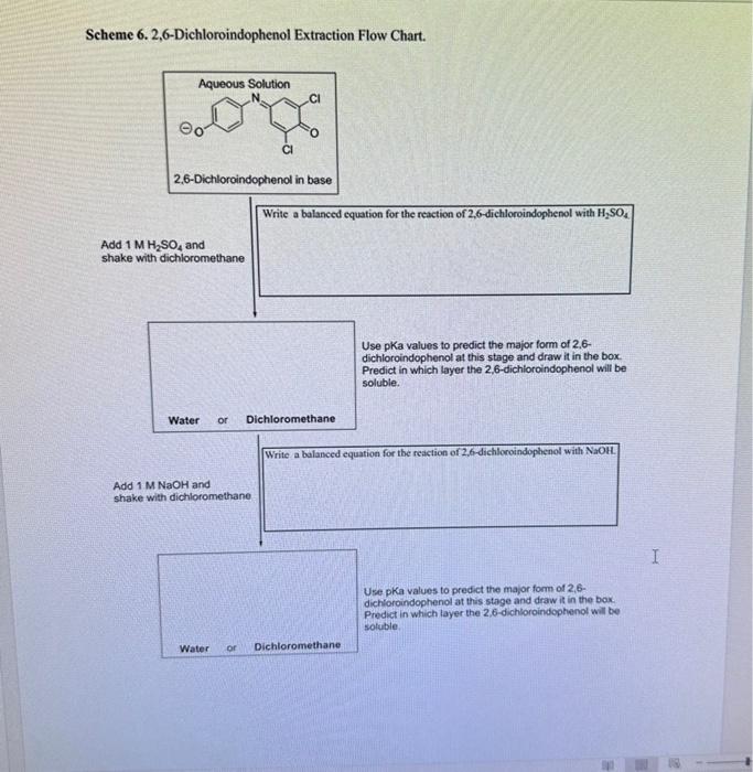 Solved Scheme 5. Nile Blue Extraction Flow Chart. Write a | Chegg.com