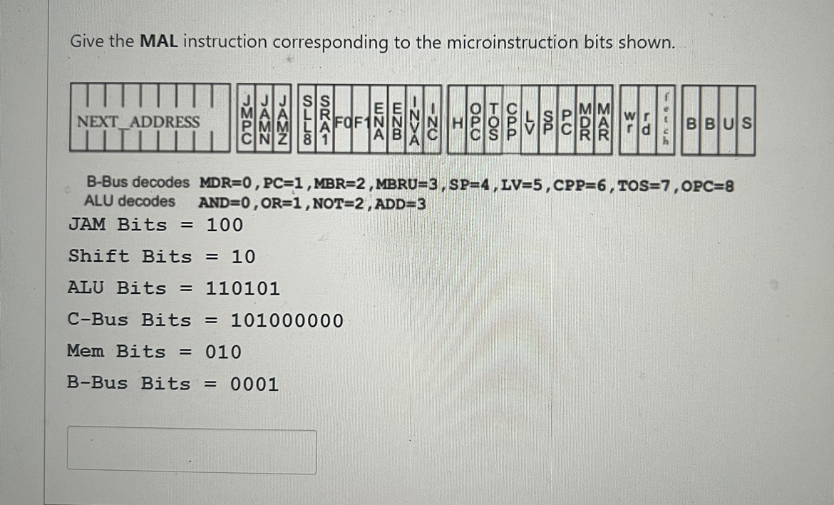 Solved Give the MAL instruction corresponding to the | Chegg.com