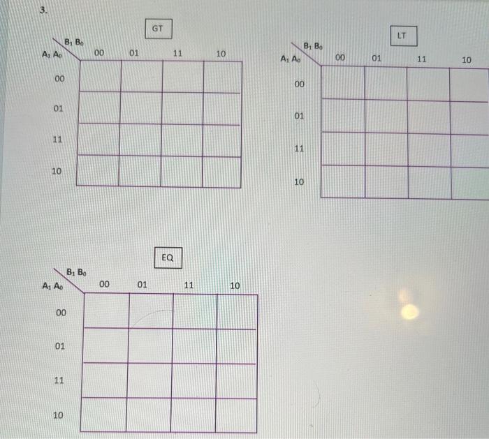 Solved Inputs: Outputs: Binary Number A−A1A0 - G T− True if | Chegg.com