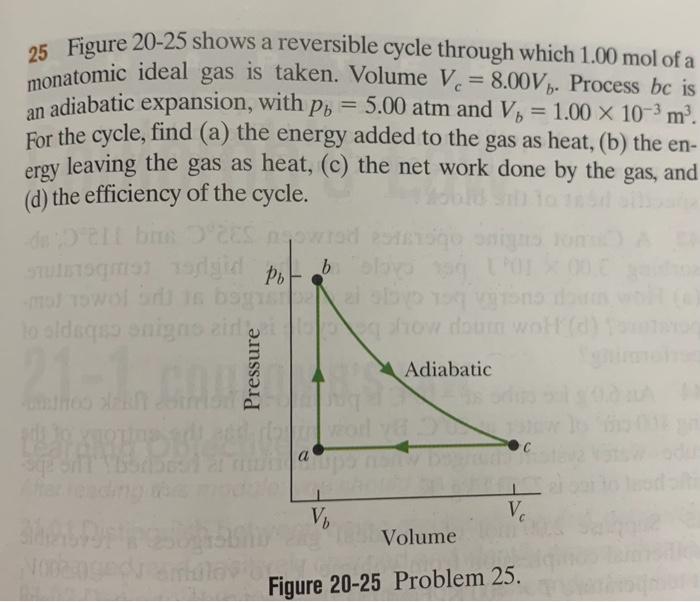 Solved 25 Figure 20-25 shows a reversible cycle through | Chegg.com