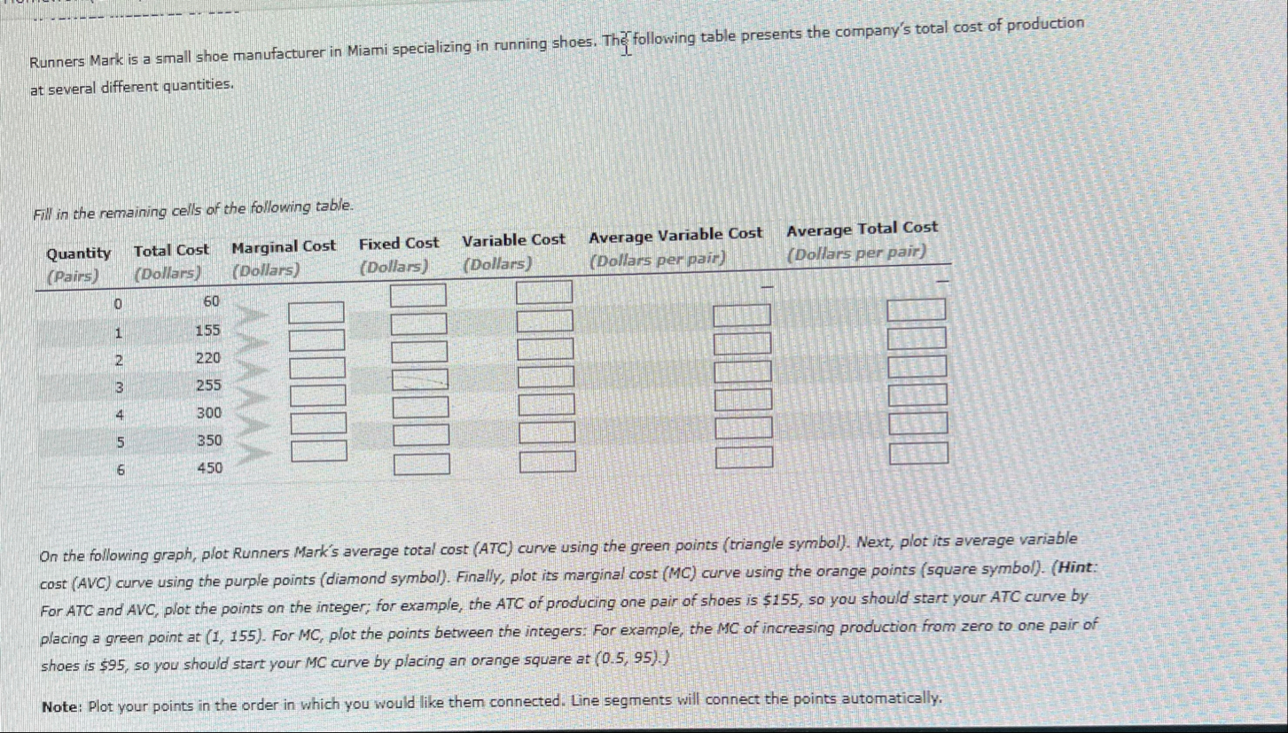 Runners Mark is a small shoe manufacturer in Miami | Chegg.com