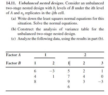 Solved 14.11. Unbalanced nested designs. Consider an | Chegg.com