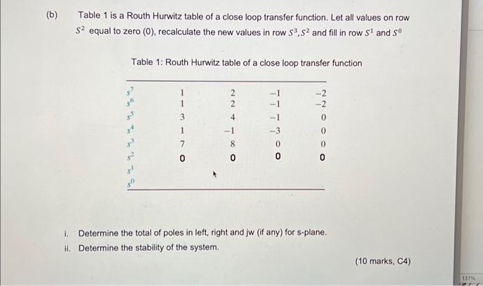 Solved (b) Table 1 is a Routh Hurwitz table of a close loop | Chegg.com