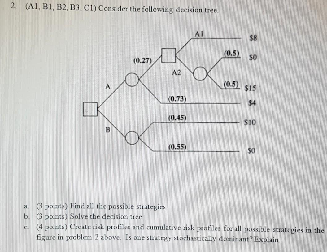 Solved 2.consider the following decision tree a.find all the | Chegg.com