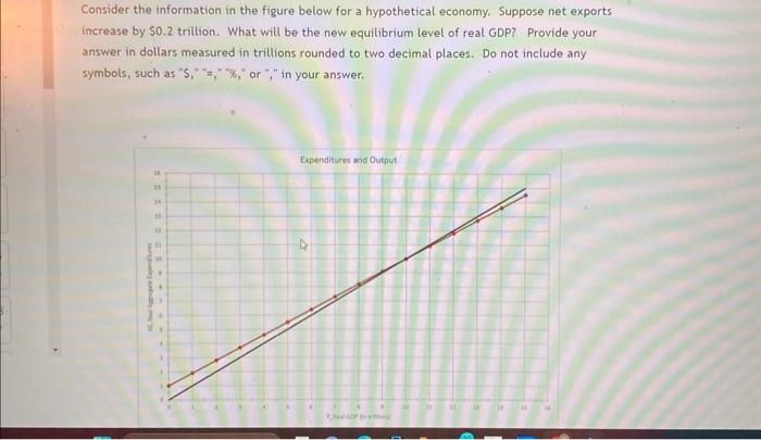 Solved Consider the information in the figure below for a | Chegg.com