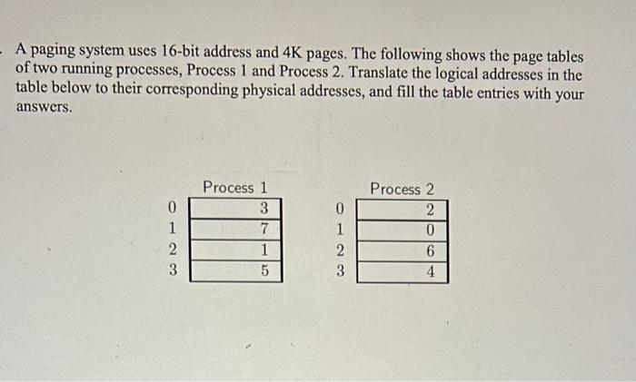 Solved A paging system uses 16 -bit address and 4 K pages. | Chegg.com