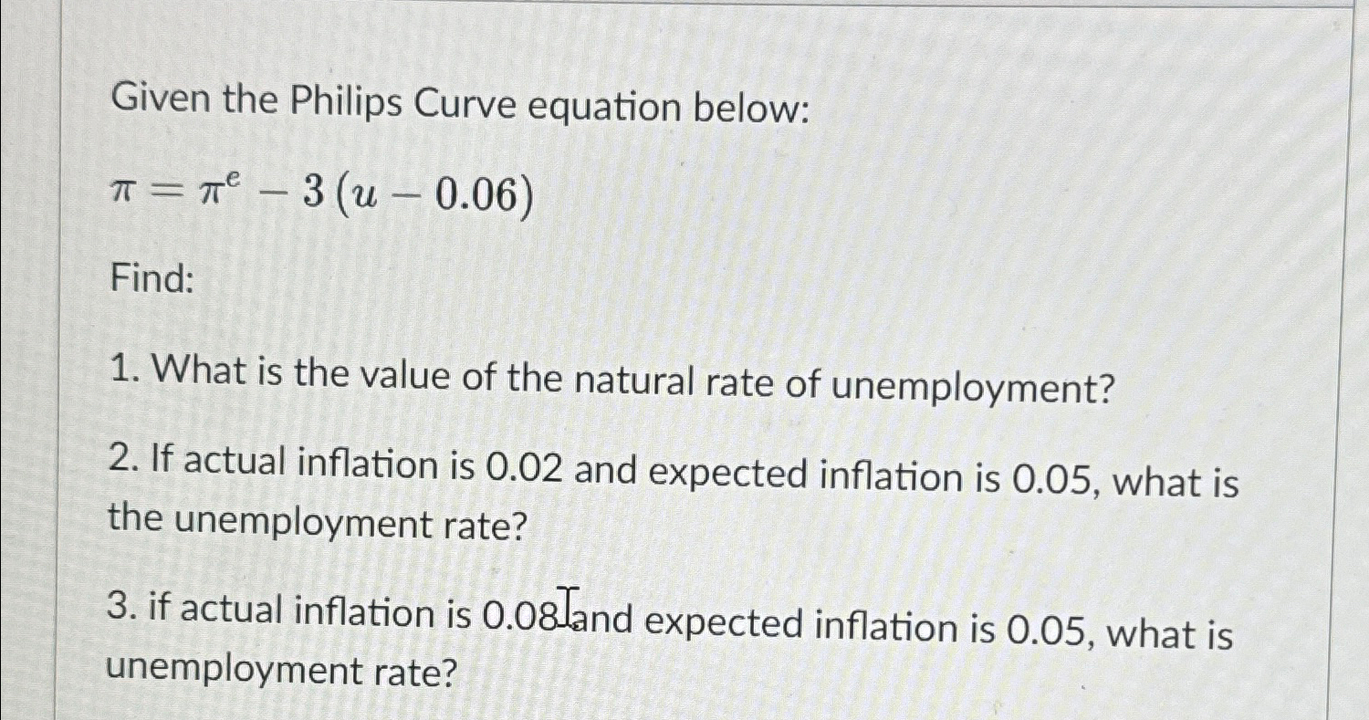 Solved Given the Philips Curve equation | Chegg.com