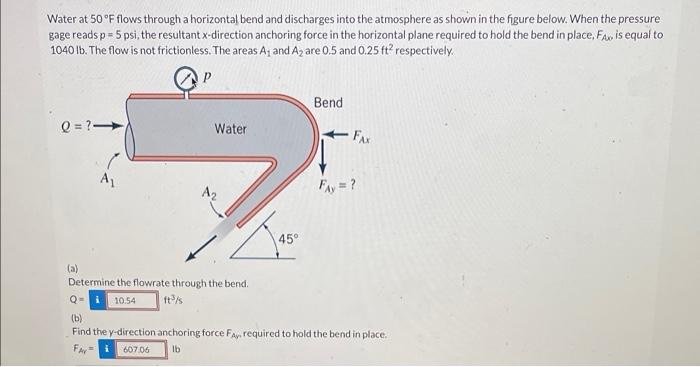 Solved Water at 50∘F flows through a horizontal bend and | Chegg.com